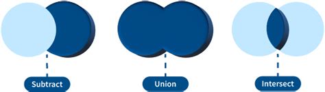 Mesh Boolean C Library For Cad Prescient Technologies