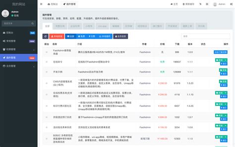 开源实例之FastAdmin 杜郎俊赏 dujun io