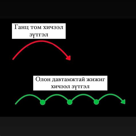 Bindy Gan Bindy Gan Added A New Photo