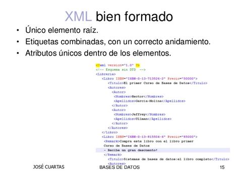 Datos Semiestructurados Xml