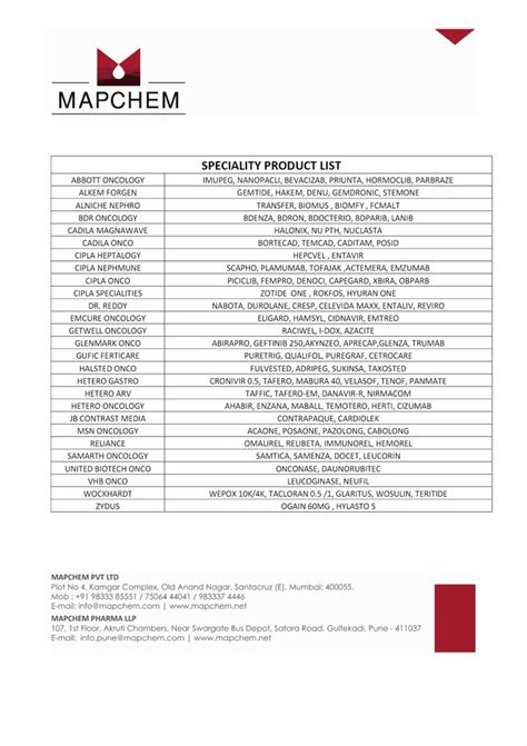 Fragmin 2500 Iu Injection At ₹ 351 Piece Dalteparin Sodium Injection In Mumbai Id 2851650607948