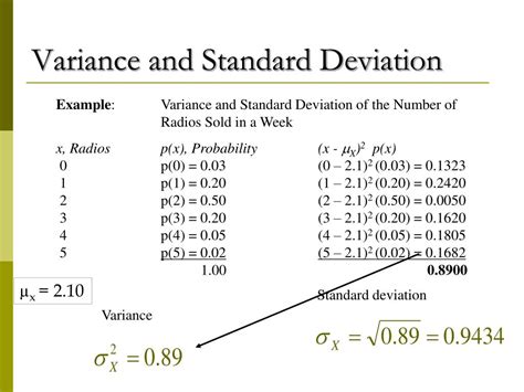 Variance And Standard Deviation