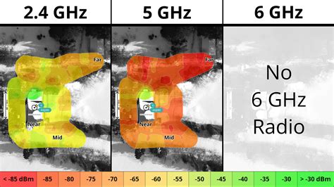 Netgear Nighthawk Rax30 Review