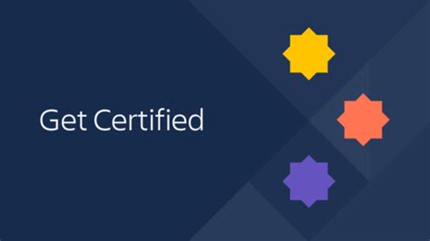How To Schedule And Take An Atlassian Certification Exam Atlassian