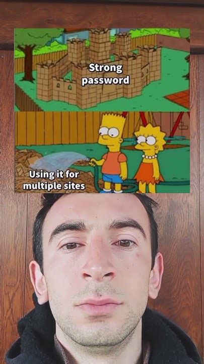Strong Password Youtube