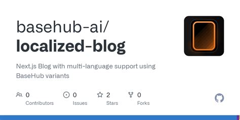GitHub Basehub Ai Localized Blog Next Js Blog With Multi Language Support Using BaseHub Variants