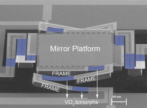 Researchers Developed Vo2 Based Mems Mirror Actuator That Requires Very Low Power Electronics