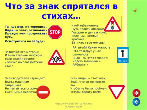 Презентация Дорожные знаки
