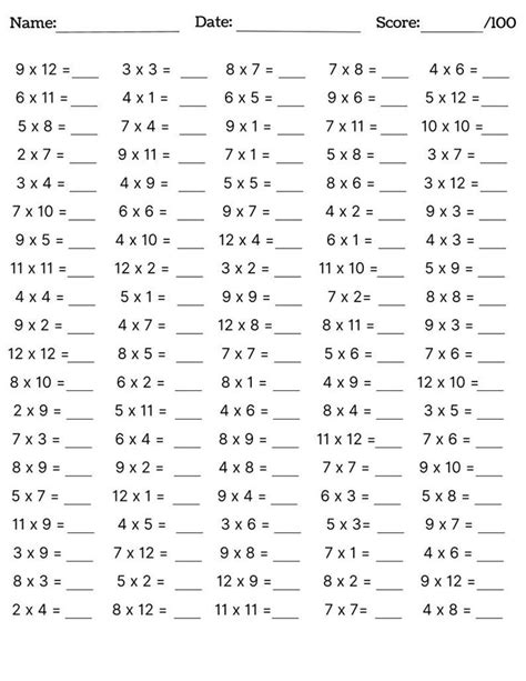 10 Printable Multiplication Worksheets Fill In The Blanks Single