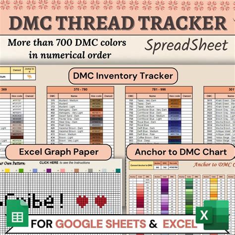 Dmc Floss Color Chart Etsy Dmc Floss Color Chart Etsy