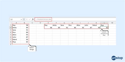 Transpose In Excel Convert Rows To Columns And Vice A Versa With Ease Unstop