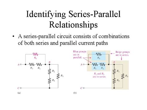 Chapter SeriesParallel Circuits Objectives Identify Seriesparallel Relationships