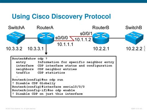 network environment management ppt download