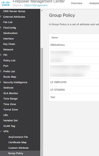 Ra Vpn On Ftd With Aad Duo Authc And Ise Authz