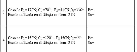 How Do I Solve This Type Of Problem I Need To Create Chegg Com