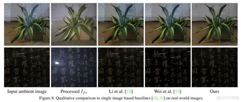 图像反光能被一键去除了？港科大开源rfc，仅用一个操作，强反光也能完美去除｜cvpr2021wx5d23599e462fa的技术博客51cto博客