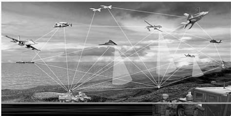 TTNT Network Diagram Download Scientific Diagram