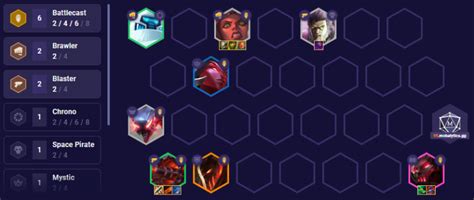 Teamfight Tactics Best Team Comps For TFT Set Revival Mobalytics