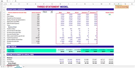 Three Statement Excel Model Template Eloquens