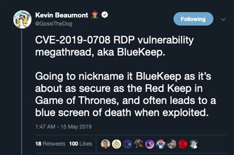 Proactive Detection Content CVE Vs ATT CK Sigma Elastic