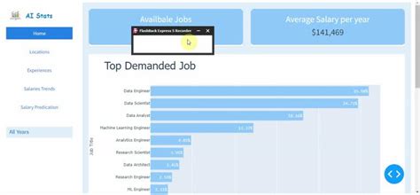 [video] amgad shalaby on linkedin ai datavisualization dash plotly datascience