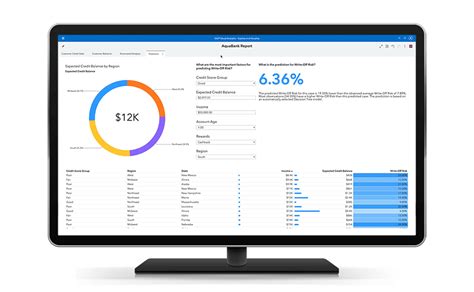 Top 10 Big Data Analytics Tools For Enterprises Just Total Tech