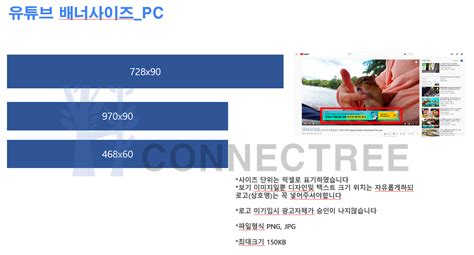 ﻿구글gdn 유튜브 배너광고 제작사이즈 디스플레이 크기정보 마케팅포스팅 커넥트리