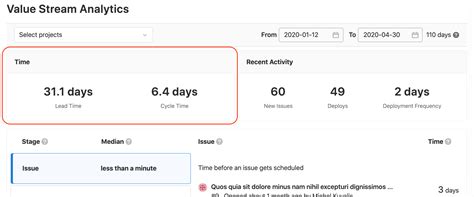 Gitlab 13 0 Released With Gitaly Clusters Epic Hierarchy On Roadmaps And Auto Deploy To Ecs