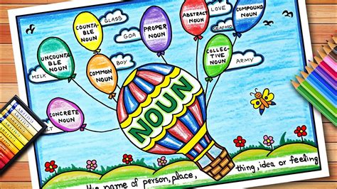 Noun Chart Noun And Its Types Project English Grammar Chart Noun