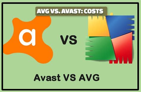 Avast Vs Avg Antivirus Which One Should You Choose Sybari Com