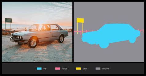 Semantic Segmentation Enriching Image Data In 2025 Label Your Data