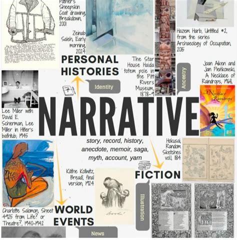 430 Exam Themes Ideas In 2025 Gcse Art Art Themes Gcse Art Sketchbook