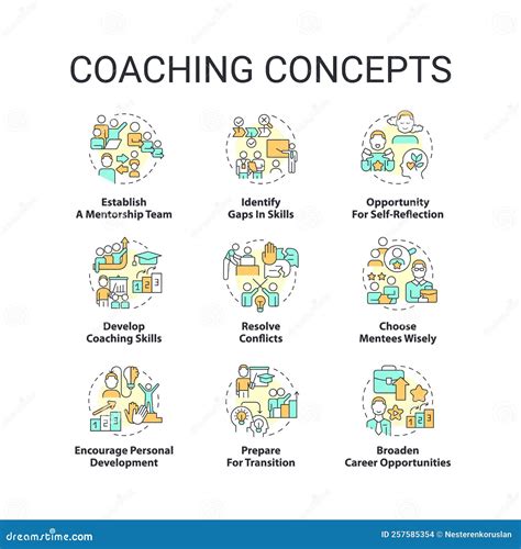 Coaching Concept Icons Set Stock Vector Illustration Of Line 257585354