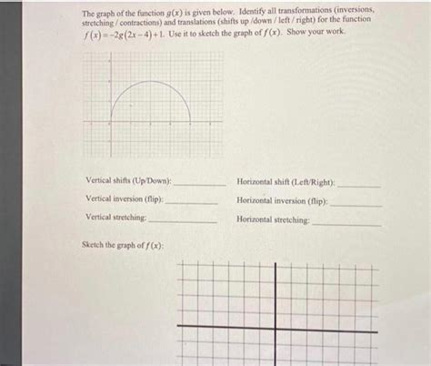 Solved The Graph Of The Function G X Is Given Below Chegg Com