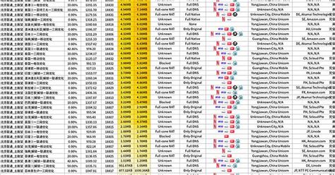 Imgur The Magic Of The Internet