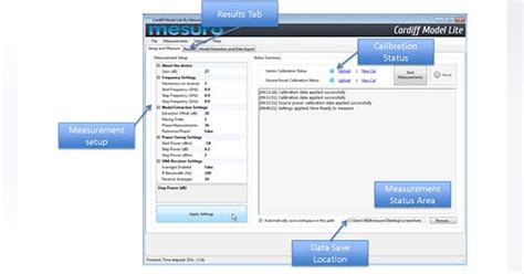Vna Adds Behavioral Modeling For Nonlinear Characterization Functionality Microwaves And Rf