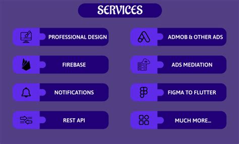 Develop Professional Android And Ios App Using Flutter By Iashar1 Fiverr