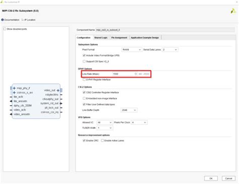Mipi Csi 2 Rx Subsystem Line Rate Parameter Details