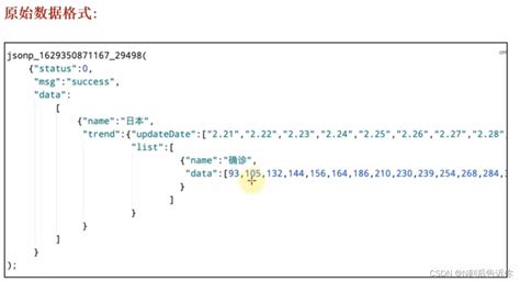 学习笔记 黑马程序员python教程黑马程序员python讲义pdf Csdn博客 学习笔记 黑马程序员python教程黑马程序员python讲义pdf Csdn博客