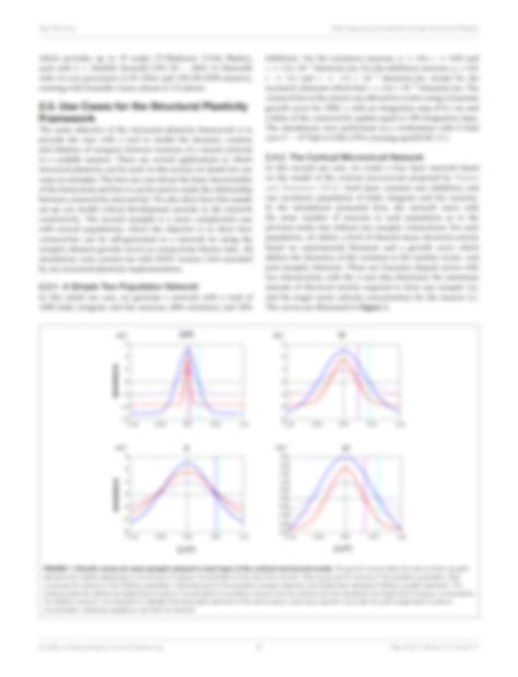 Solution Automatic Generation Of Connectivity For Large Scale Neuronal