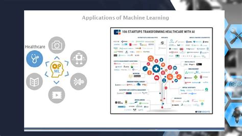 Introduction Of Machine Learningpptx Artificial Intelligence Technology And Computing