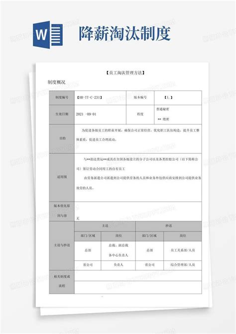 员工淘汰管理办法Word模板下载 熊猫办公