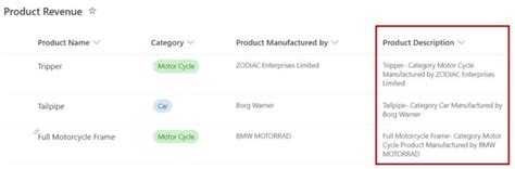 Power Automate Concat Function With Examples Enjoy Sharepoint