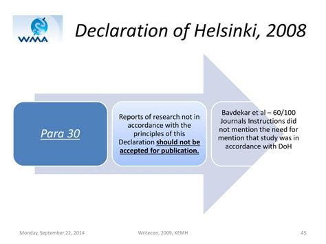 Ppt Declaration Of Helsinki Powerpoint Presentation Free Download Id4691236