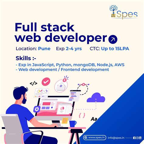 Spes On Linkedin Fullstackdeveloper Punejobs Webdevelopment Hiring Techjobs