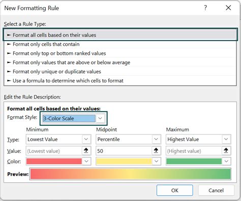 Heat Map In Excel Examples Template How To Create