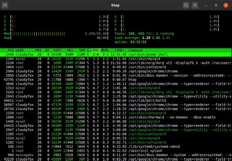 推荐6个常用的web前端开发工具web应用前端开发工具 Csdn博客