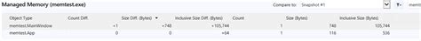 Dispatcher Retains Window Object Never To Be Released After Being Closed · Issue 3384 · Dotnet