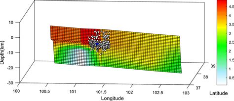 Spatial Characteristics Of Fault Parallel Slip Deficit Rates In The Download Scientific Diagram