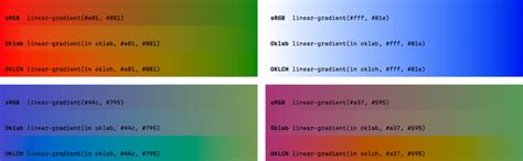 Oklch In Css Why We Moved From Rgb And Hsl—martian Chronicles Evil